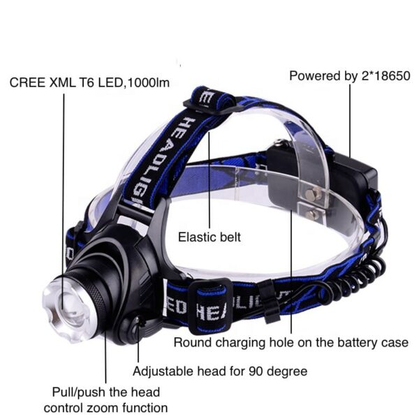 Rechargeable Tactical LED Headlamp - Powerful 6000 Lumen - Sirius Survival