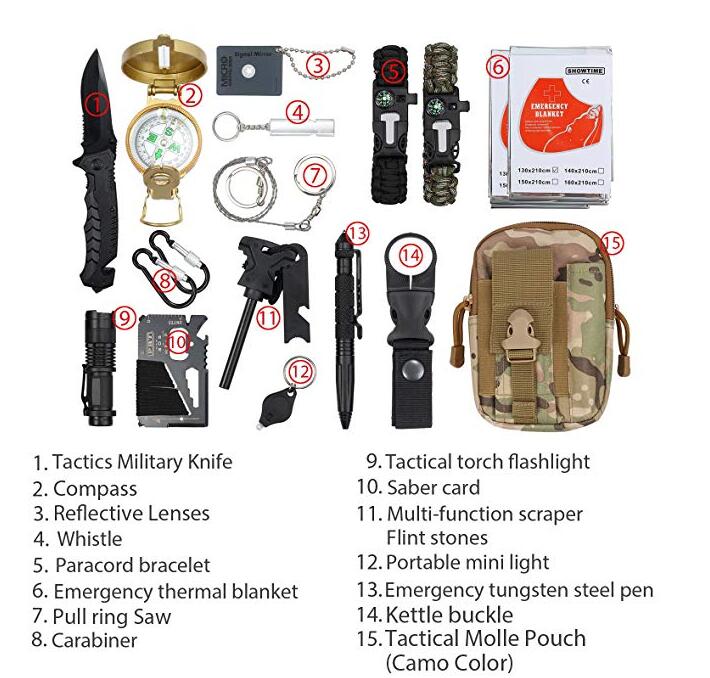 15-in-1 MOLLE Tactical Survival Kit - Sirius Survival