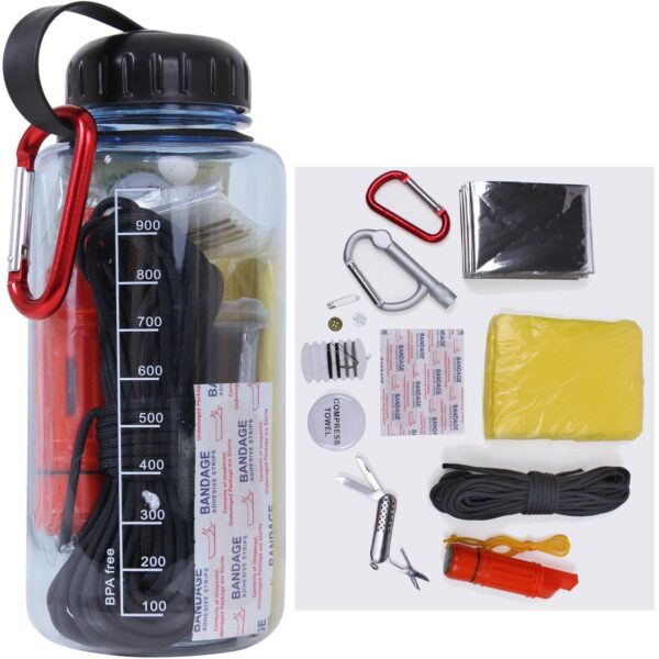 Water Bottle Survival Kit - Sirius Survival