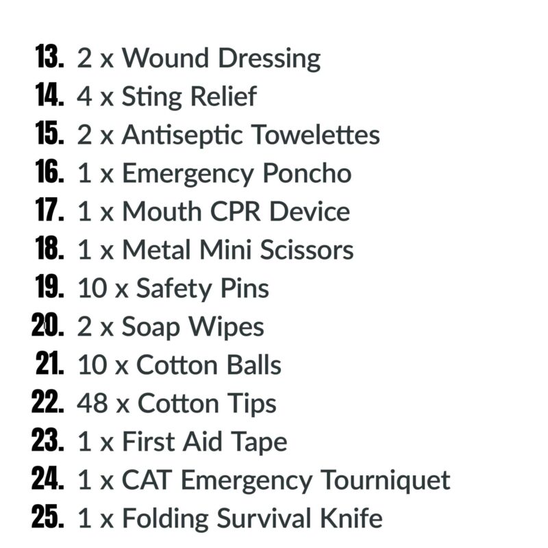 Premium 250 Piece Molle Survival & First Aid Kit - Sirius Survival