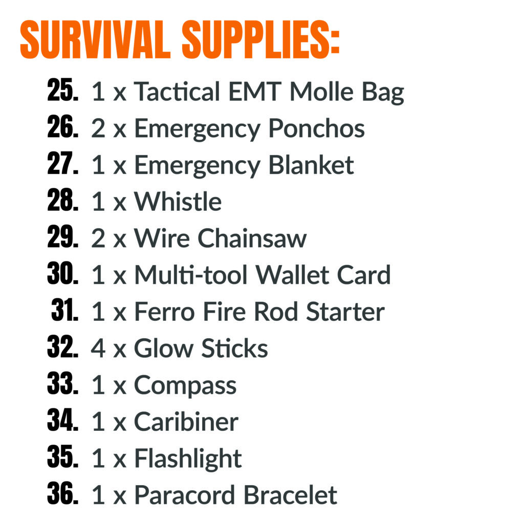 Premium 250 Piece Molle Survival & First Aid Kit - Sirius Survival