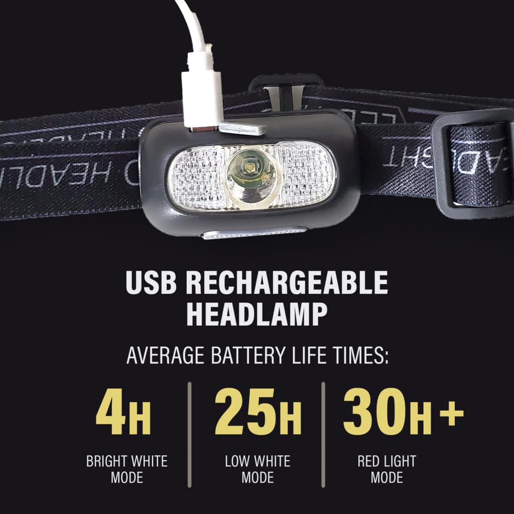 Ultralight LED Headlamp, 600 Lumen Ultra Bright Light - Sirius Survival
