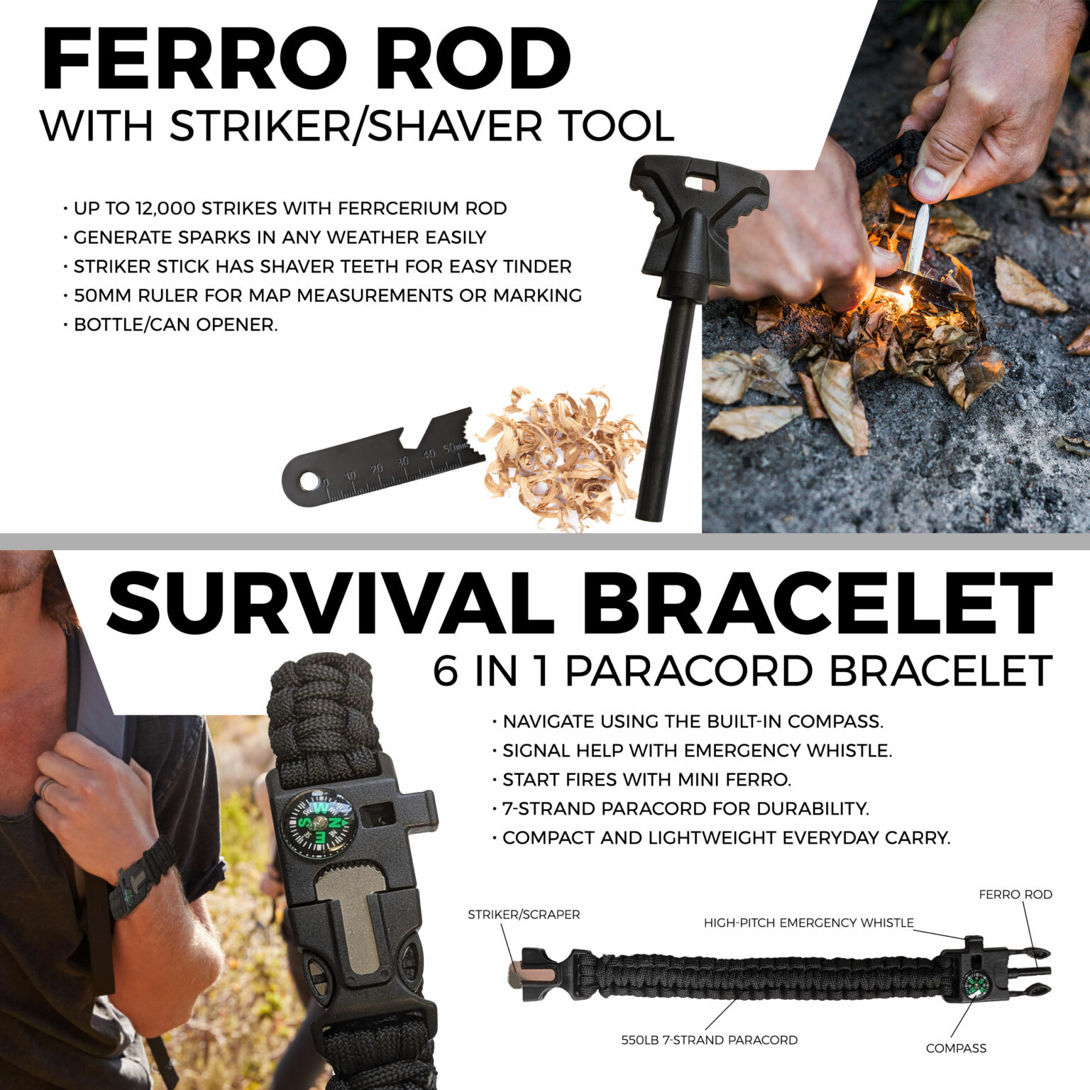 15 In 1 Survival Kit – Essential Emergency Tools & Gear In A Compact ...