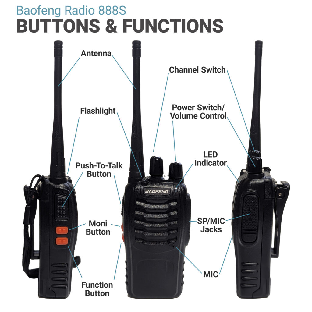 Baofeng BF-888S 2 Way Radio - Pair W/ USB Charger & Earpieces - Sirius ...